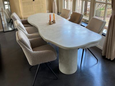 Betonlook tafels